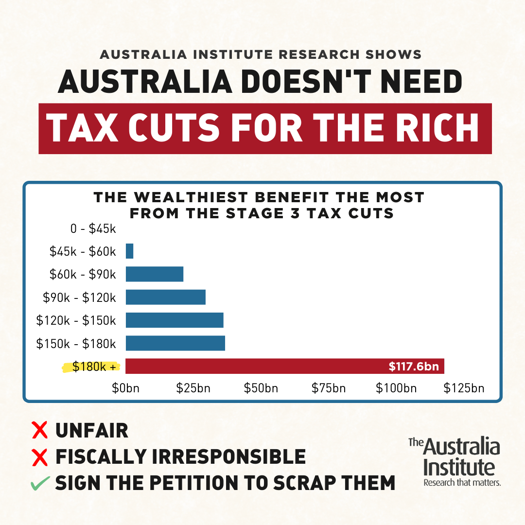 18 Reasons why the Stage 3 tax cuts should be redesigned - The ...