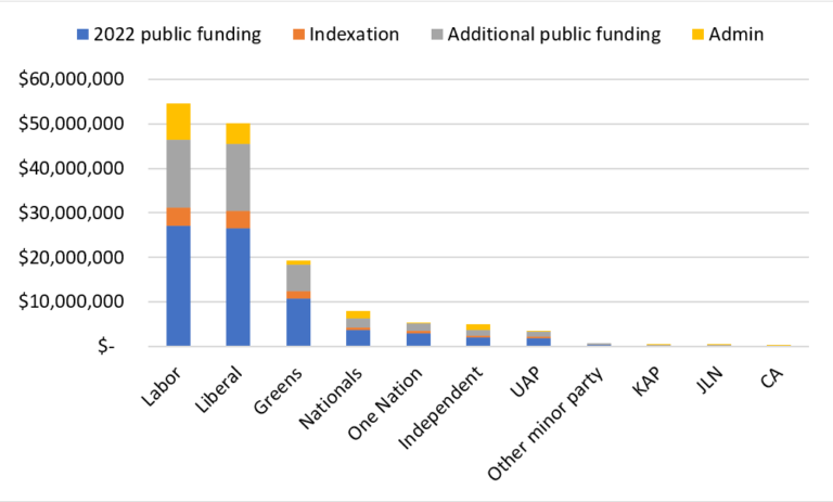 Eight things you need to know about the Government’s plan to change ...