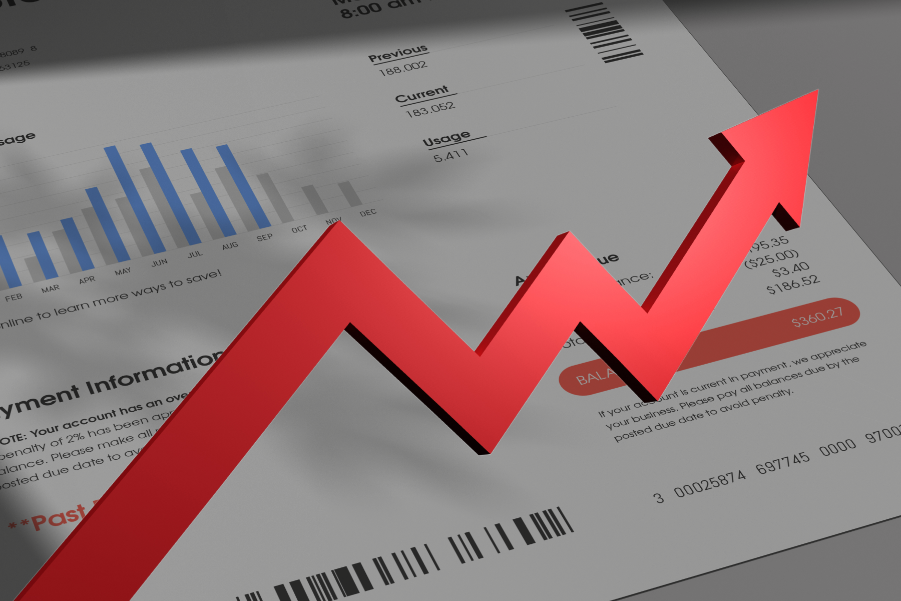 Power gouge: how AGL and Origin are milking monster profits from ...