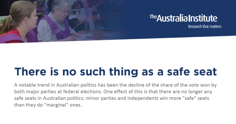 There are no safe seats. Major parties have to get used to independent ...